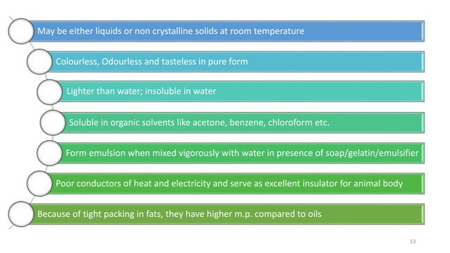 Fats and oils (Pharmaceutical Organic Chemistry) | PPTX | Chemistry ...