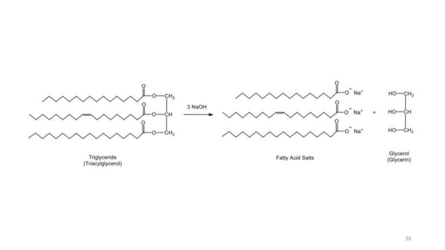 Fats and oils (Pharmaceutical Organic Chemistry) | PPTX | Chemistry ...
