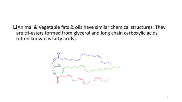 Fats and oils (Pharmaceutical Organic Chemistry) | PPTX | Chemistry ...