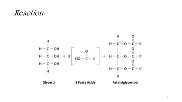 Fats and oils (Pharmaceutical Organic Chemistry) | PPTX | Chemistry ...