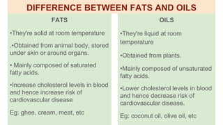 Fats and oils | PPTX