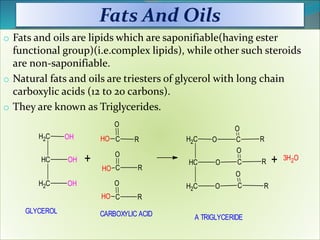 Fats and oils.ppt