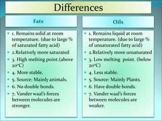 Fats and oils.ppt