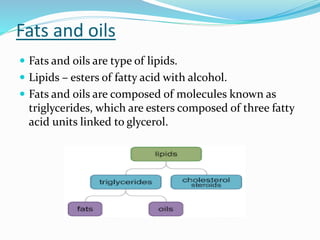 FATS AND OILS.pptx