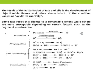 Technology of fats and oil (B.Tech Food Technology) | PPTX