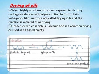 Fats and oils | PPTX