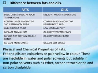 Fats and oils | PPTX