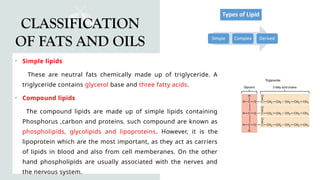 fats and oils classification importance changes during storage | PPTX