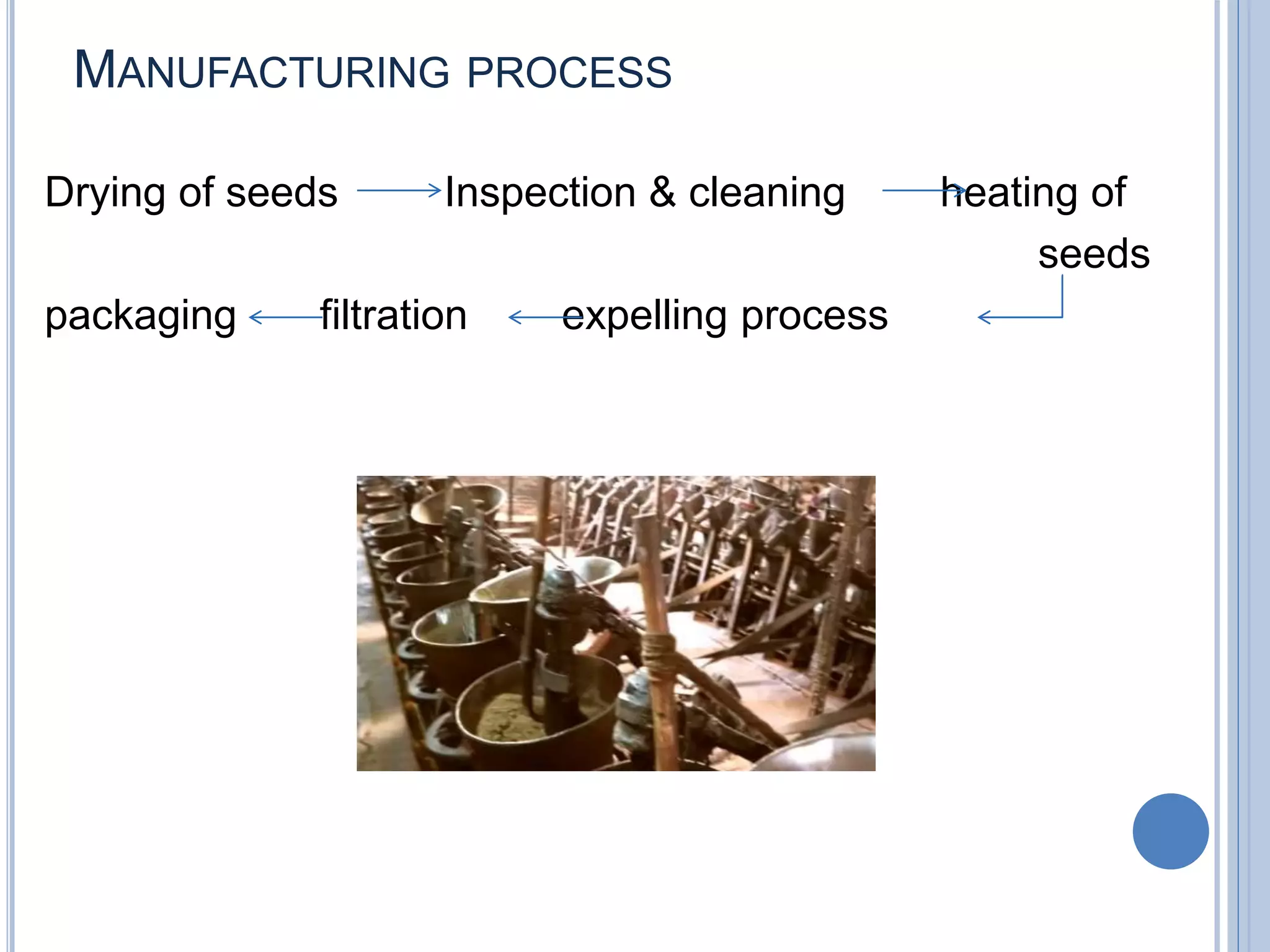mustard oil in cosmetics | PPT