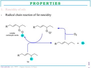 Fats and oils organic chemistry b. pharm. | PPTX