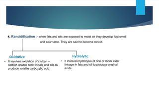 FATS&OILS PDF. Another name is (Triglycerides or Triacyglycerol) | PPT