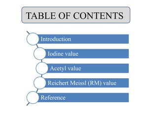 Fats and Oils Pharmaceutical Organic Chemistry 2.pptx