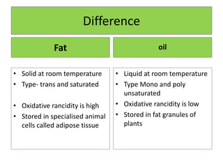 Fats an oils introduction | PPTX