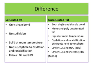 Fats an oils introduction | PPTX