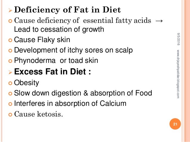 Fats as a nutrient