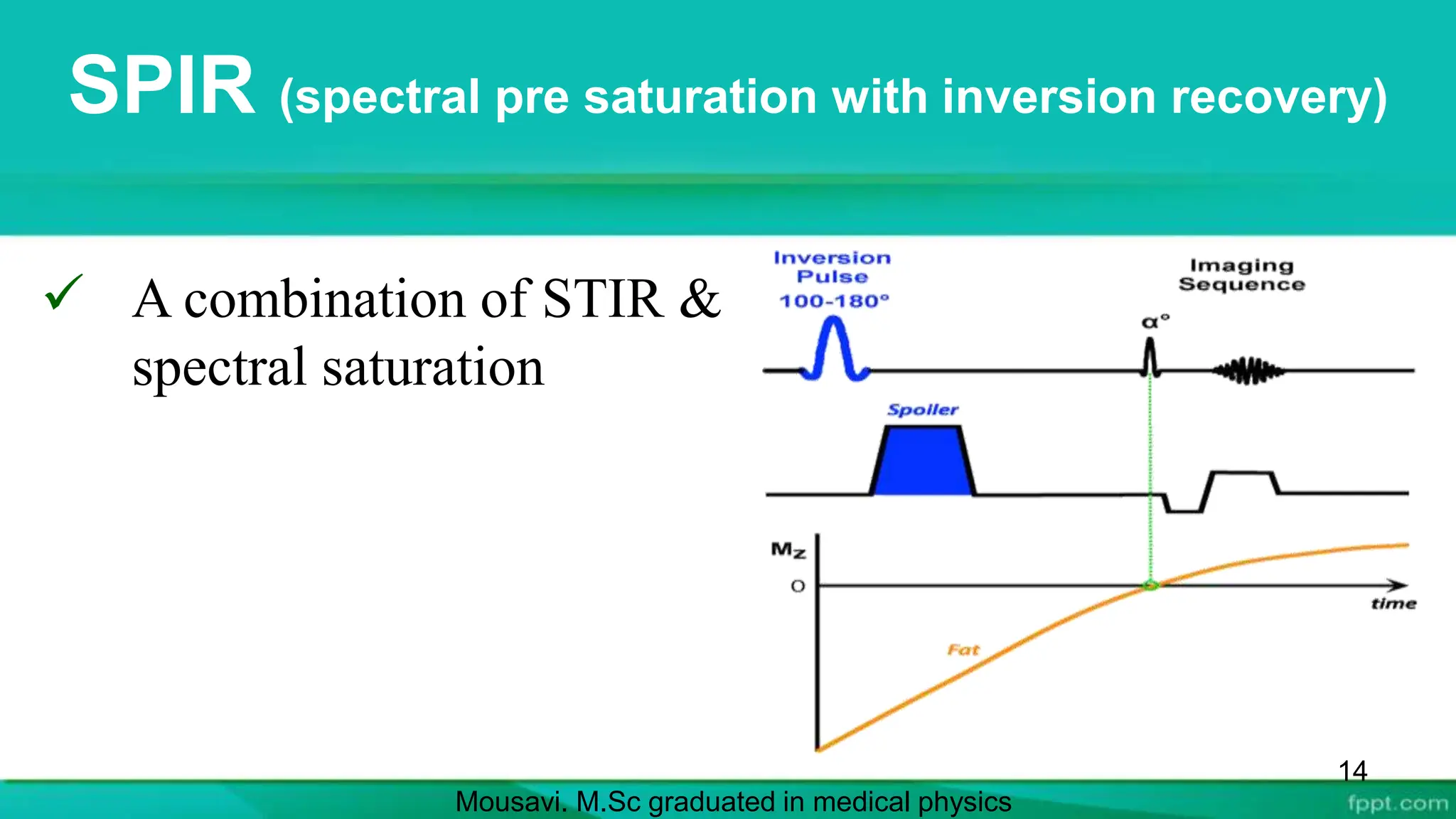 fat suppression in MRI | PPT