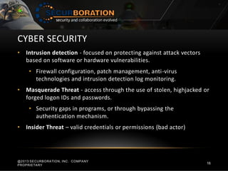 Cyber Security | PPT