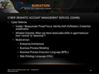 Cyber Security | PDF