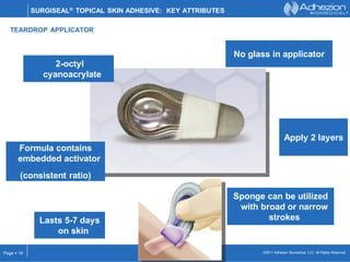 Medical Technologies | PPT