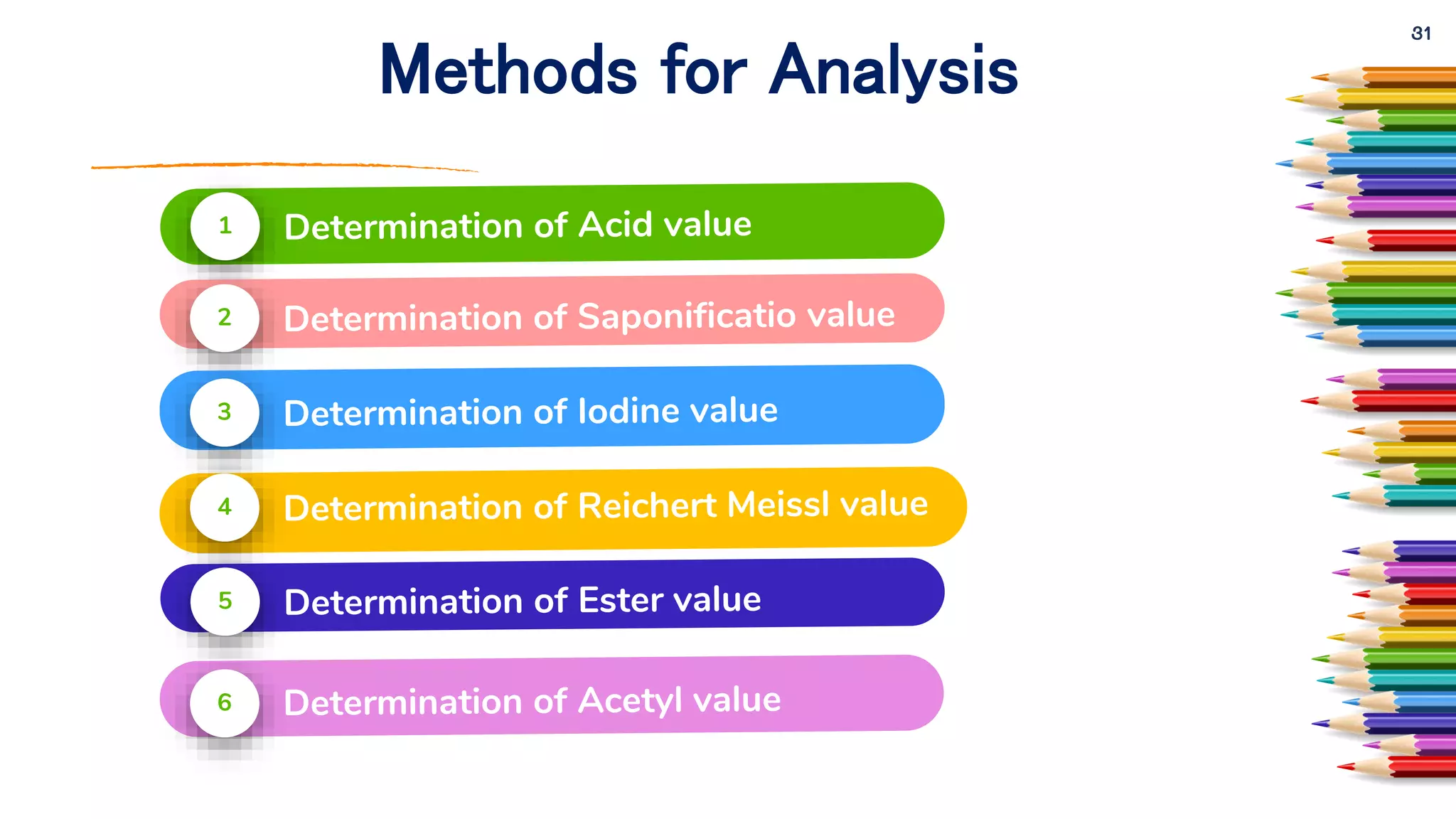 Fatsoils 200915071149 | PDF