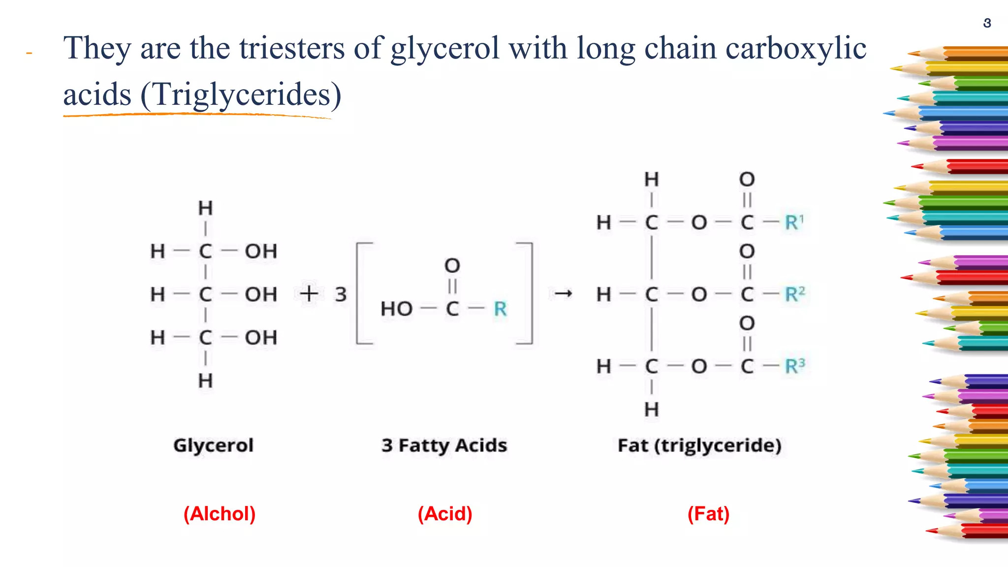 FATS AND OILS | PPTX