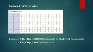 Fats & oils Introduction | PPTX
