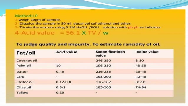 Fats & Oils with their Analytical Values 3rd sem.pptx