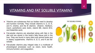 Fat Soluble Vitamin.pptx