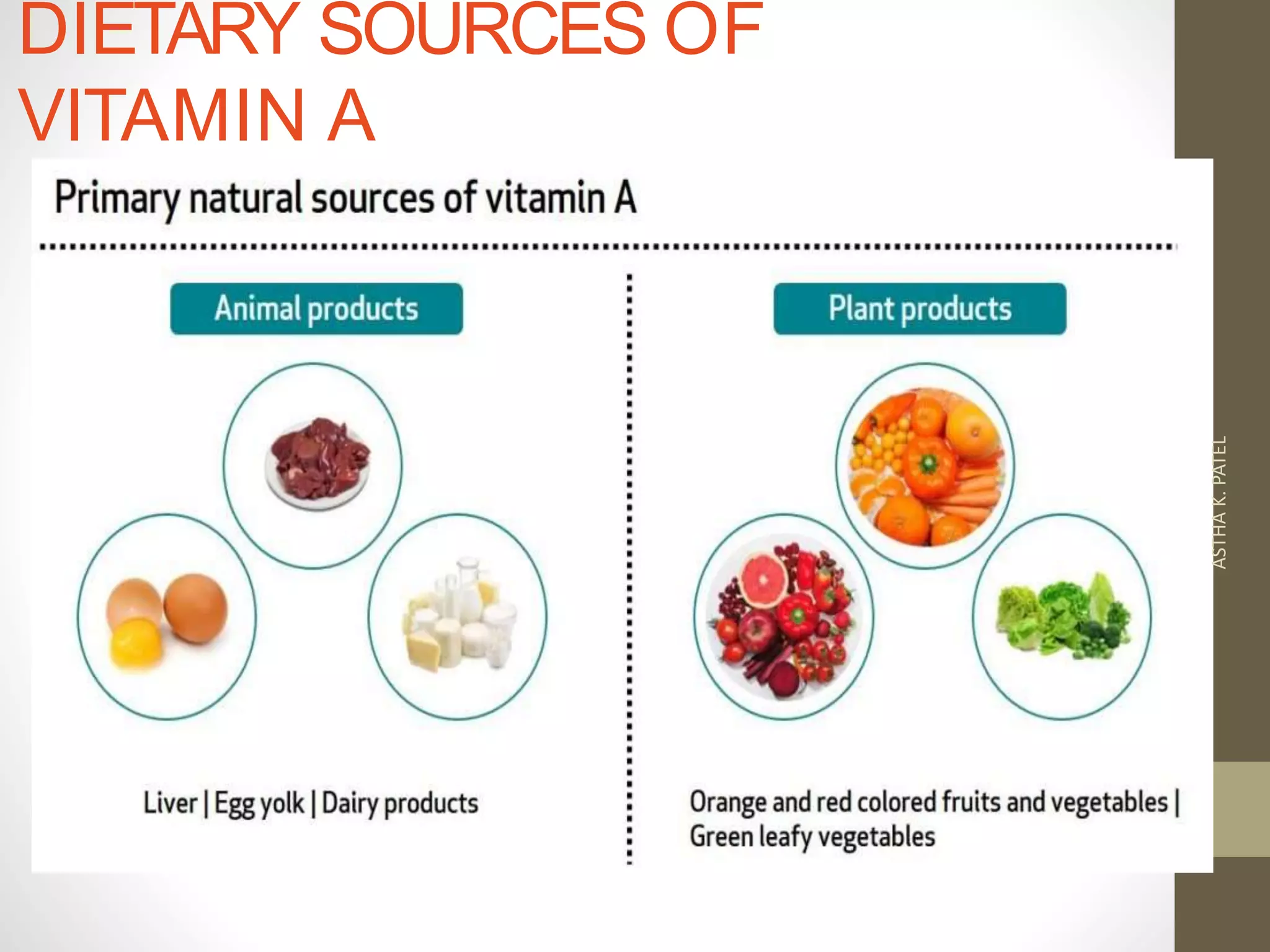 Fat soluble vitamin (A,D,E,K) | PPTX