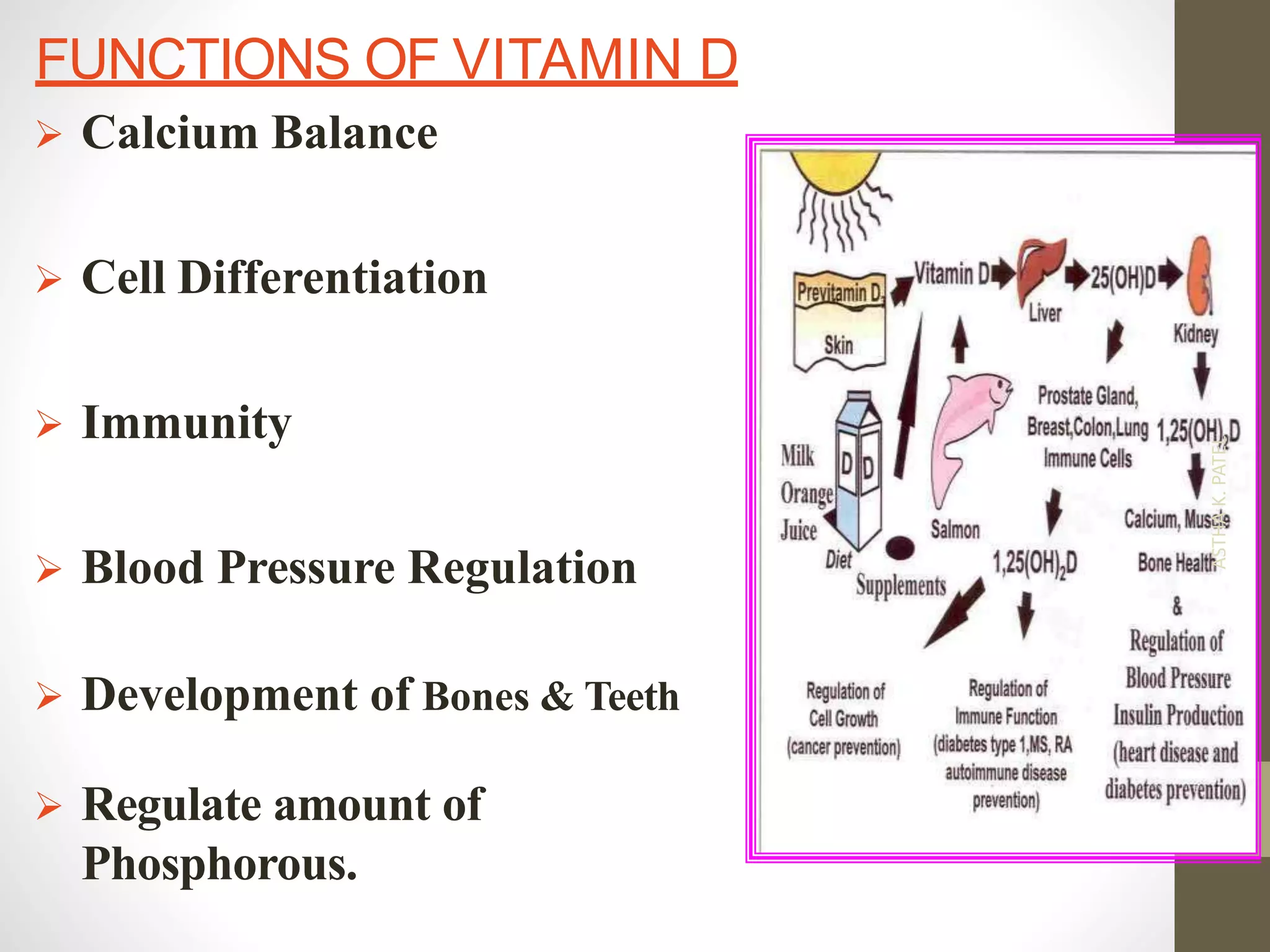 Fat soluble vitamin (A,D,E,K) | PPTX
