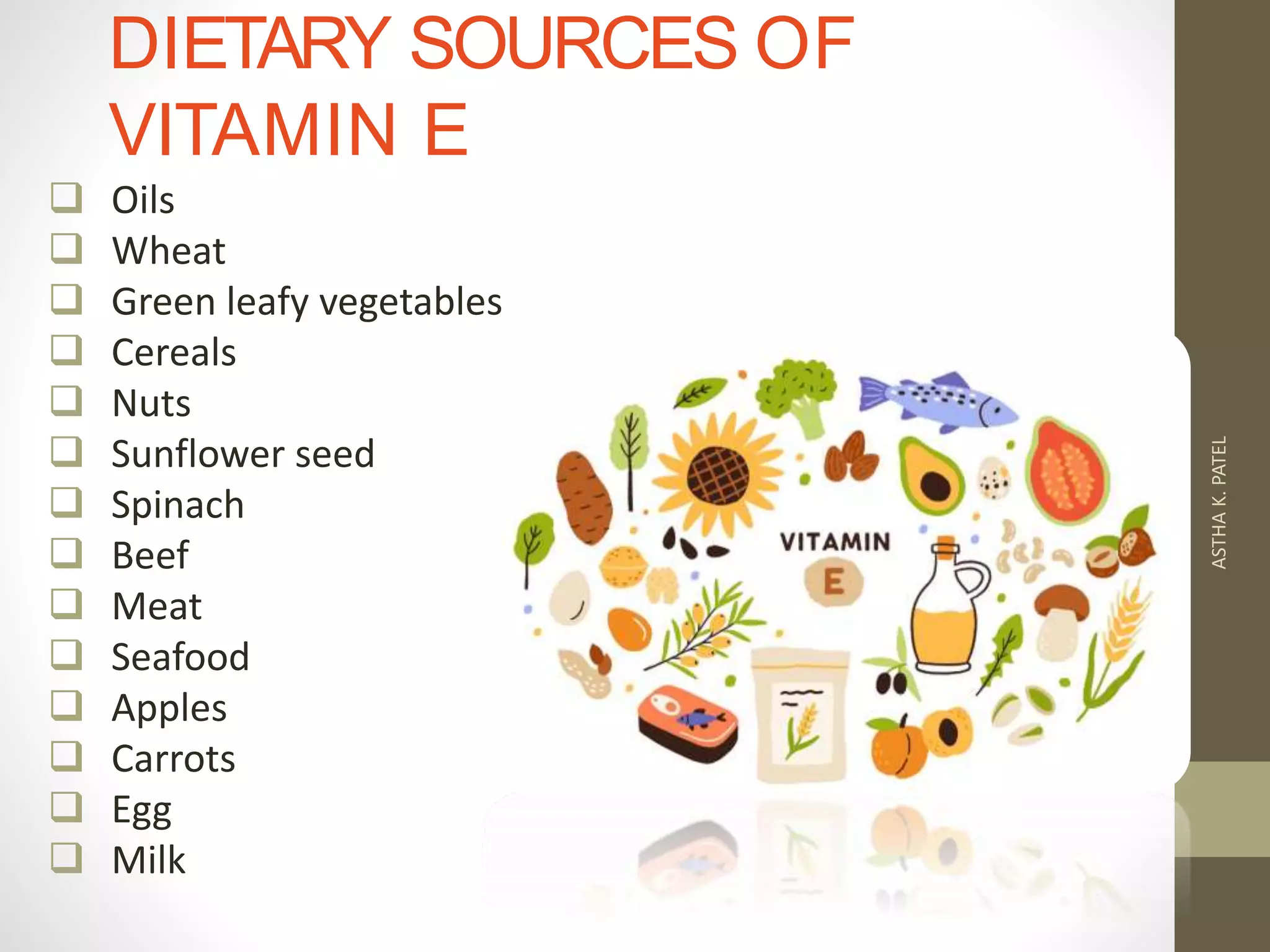Fat Soluble Vitamin A D E K Pptx