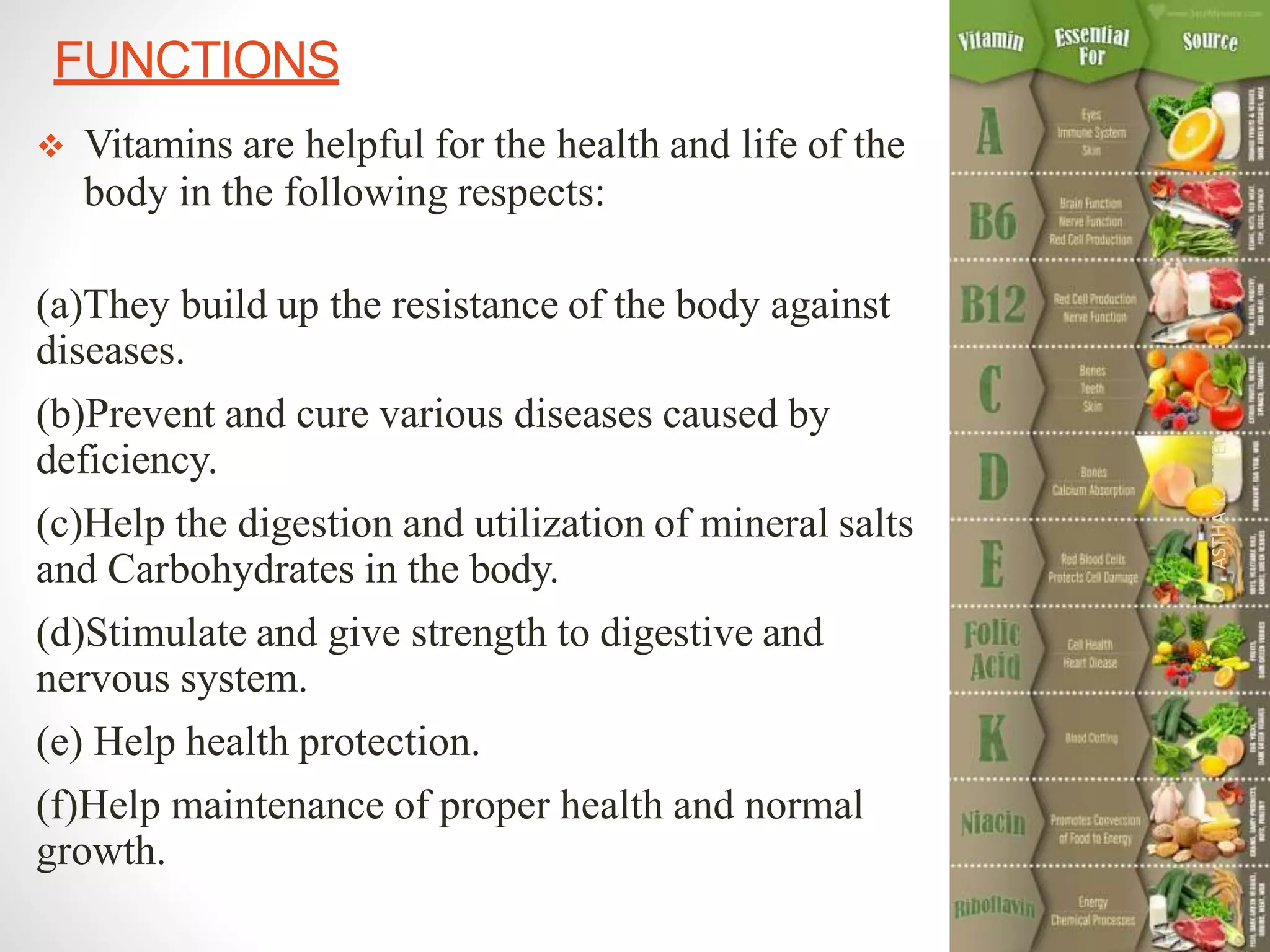 Fat soluble vitamin (A,D,E,K) | PPTX