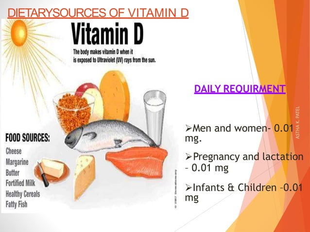Fat soluble vitamin (A,D,E,K) | PPTX