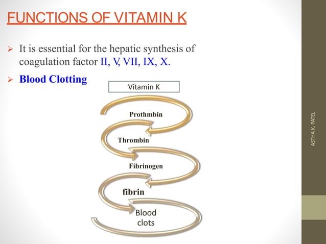 Fat soluble vitamin (A,D,E,K) | PPTX