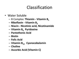 Fat Soluble Vitamins | PPT