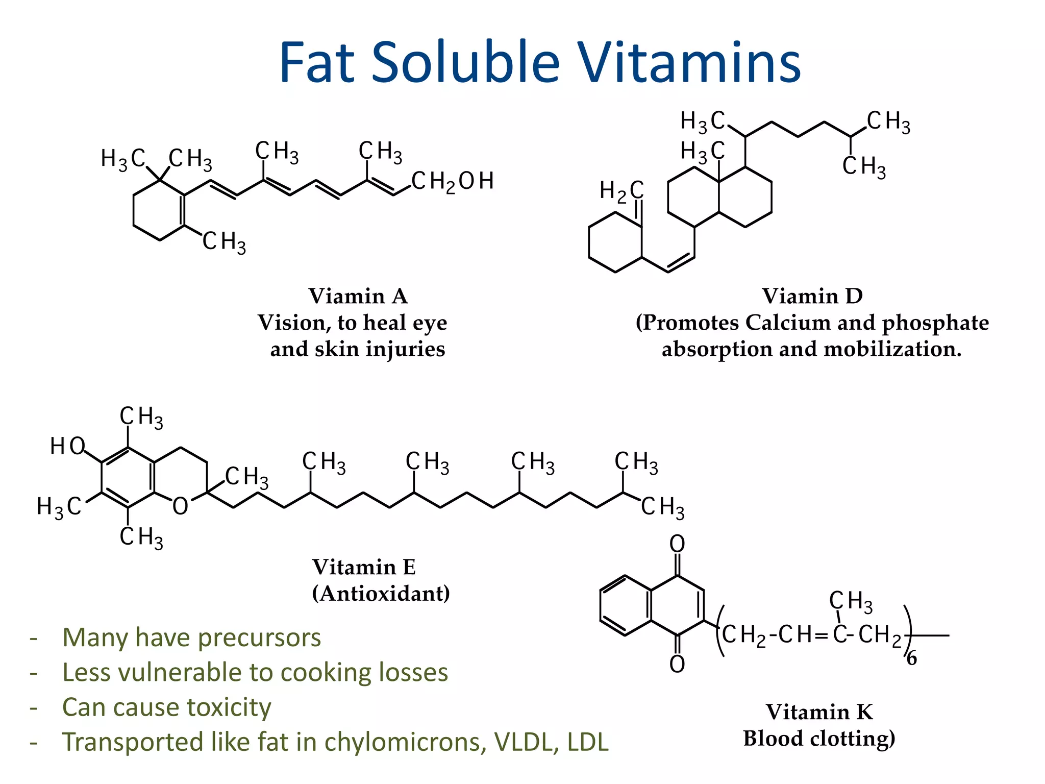 Fat soluble vitamins | PPT