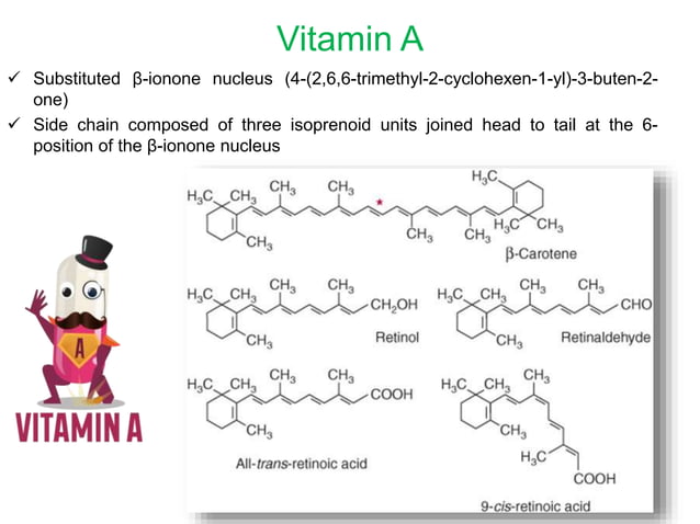 Fat soluble vitamins- structure, rda, functions, sources, deficiency ...