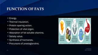 FATS UNIT 4.pptx B.Sc nursing 2nd sem applied nutrition and dietics ...