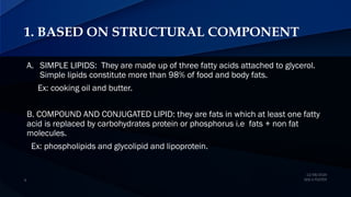 FATS UNIT 4.pptx B.Sc nursing 2nd sem applied nutrition and dietics ...