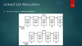 File System and File allocation tables | PPTX