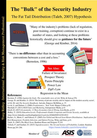 Fat tail distribution hypothesis.tony ridley.security risk management ...