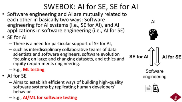 IEEE Software Testing Technology Development Trend | PPT