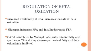 FATTY ACD METABOLISM 100.pptx Biochemistry | PPTX