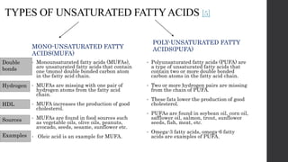FATTY ACDS.pptx