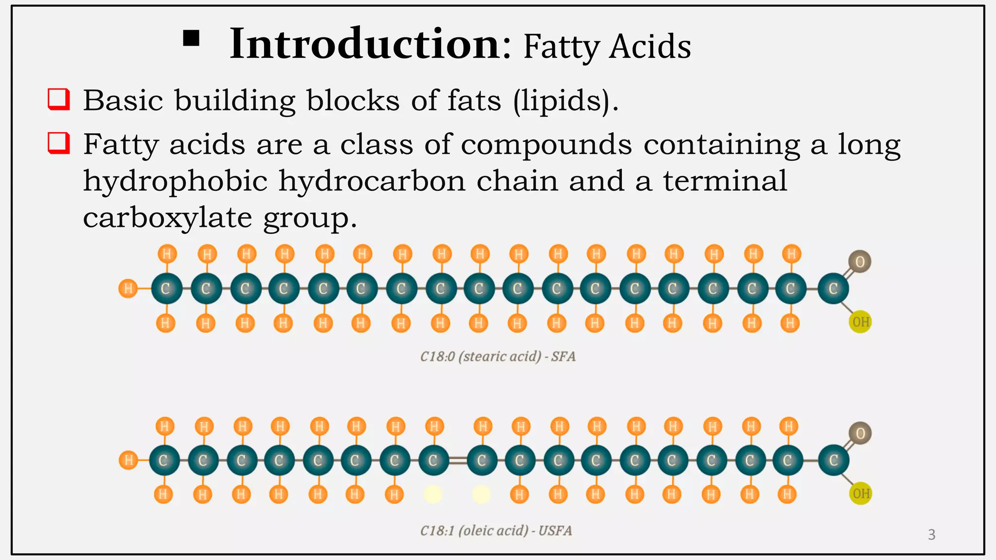 Fatty Acid Biosynthesis | PDF