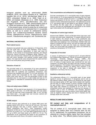 Fatty acid composition and antibacterial activity of Swietenia ...
