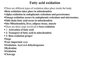 Fatty acid metabolism.ppt