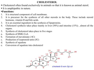 Fatty acid metabolism.ppt