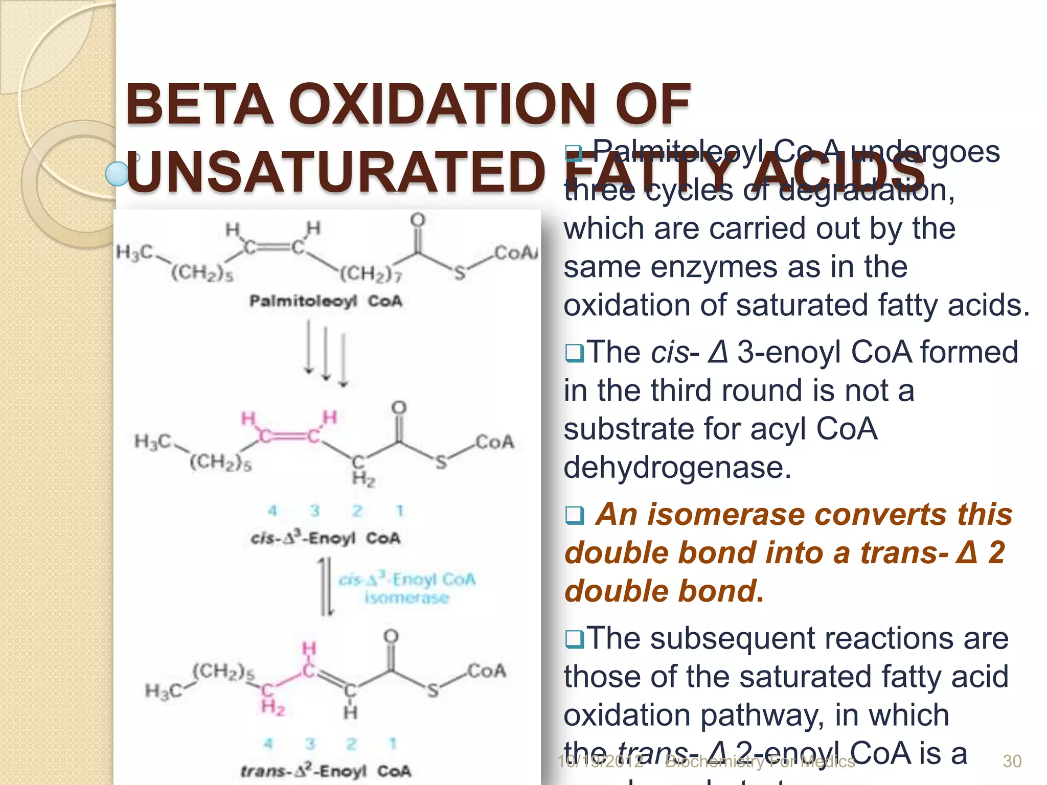 Fatty acid oxidation | PPTX