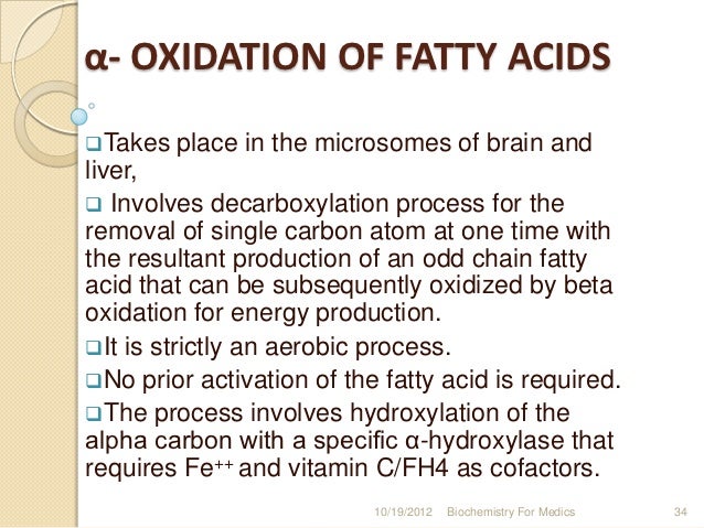 Alpha Oxidation Of Fatty Acids